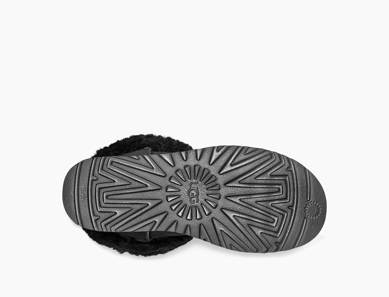 UGG® Classic Mini Fluff Boot for Women | UGG® UK